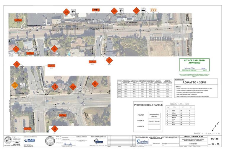 What Makes a Strong Temporary Traffic Control Plan (TTCP)? – MZB ...